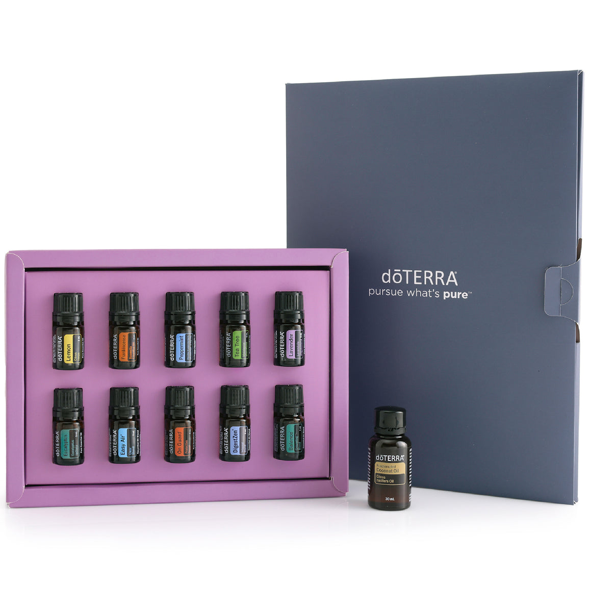 doTERRA Family Essentials Starter Pack – Wild Lotus Oils Australia